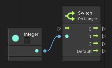 VisualScripting奮闘記(外伝)｜ntny