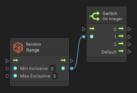 VisualScripting奮闘記(外伝)｜ntny