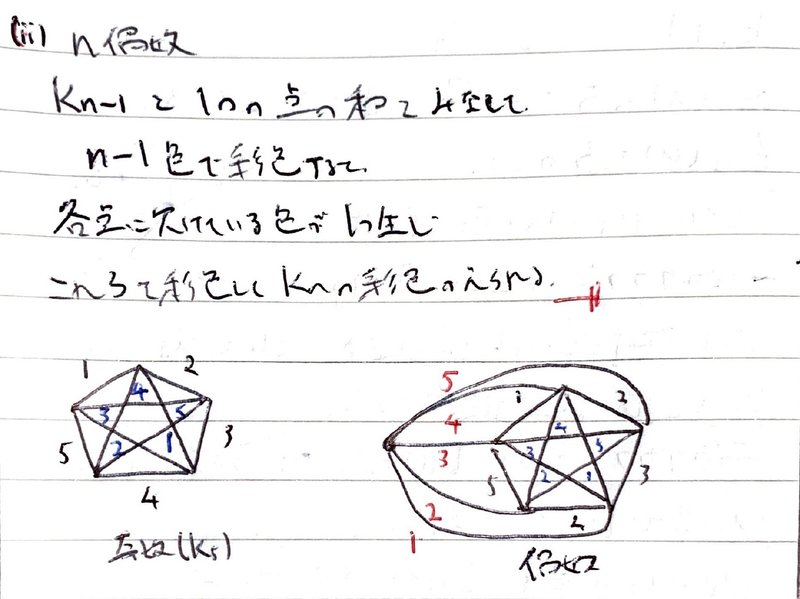 書記が数学やるだけ#631 グラフ彩色｜Writer_Rinka｜note