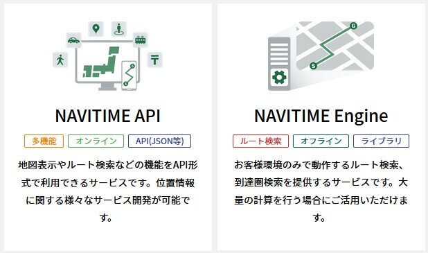 様々な社会インフラを支援する、ナビタイムジャパンのコア技術｜NAVITIME_Tech