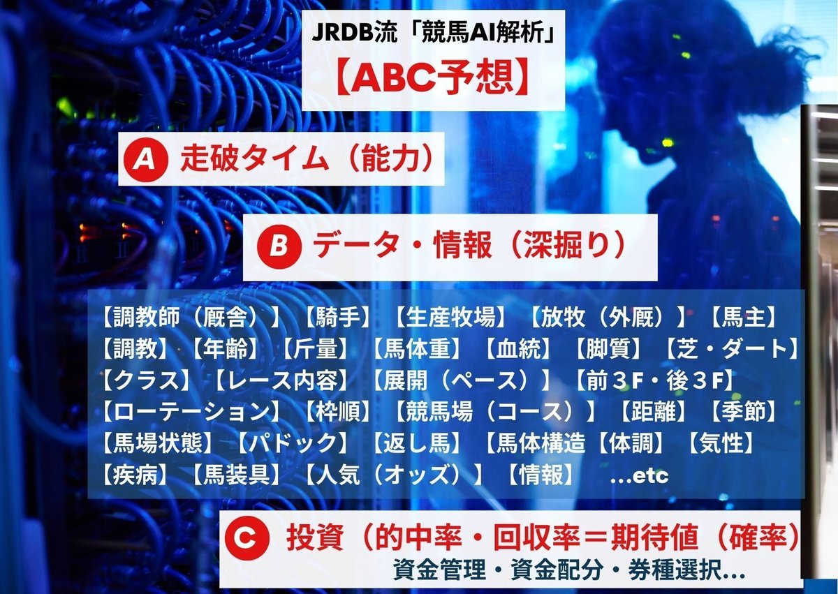 12/4（日） 阪神3R 1番人気馬チェック｜JRDB 競馬アラカルト