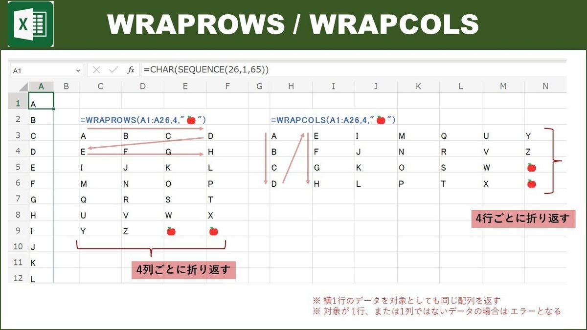 「Googleスプレッドシートから見た！」Excel 14の新関数 -2 WRAPROWS / WRAPCOLS｜mir