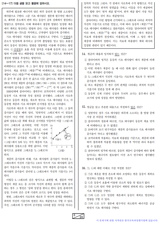 기록-2023학년도 수능(下):수능 날①｜Sehyeon Cho｜note