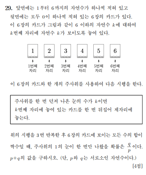 기록-2023학년도 수능(下):수능 날①｜Sehyeon Cho｜note