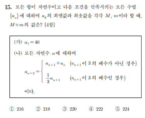 기록-2023학년도 수능(下):수능 날①｜Sehyeon Cho｜note