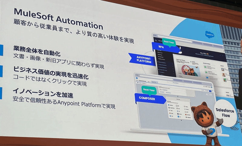 SWTT(Salesforce World Tour Tokyo)Day2に行ってきた！｜koara (makiko arai)