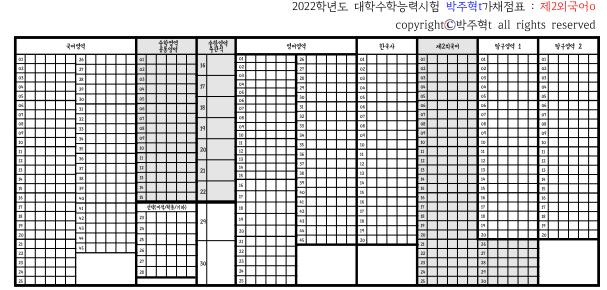 기록-2023학년도 수능(下):수능 날②｜Sehyeon Cho
