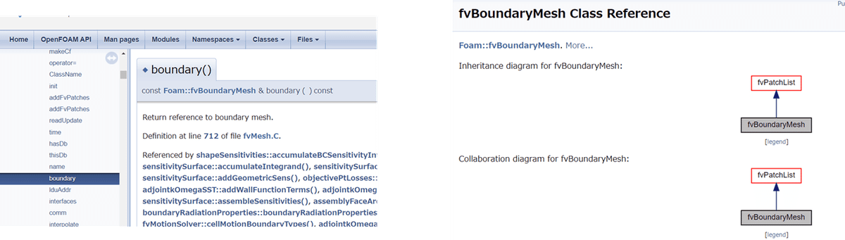 【OpenFOAM用のC++勉強(3)】メッシュ境界の情報取得｜物理・プログラミング・Python、Web制作・自己啓発