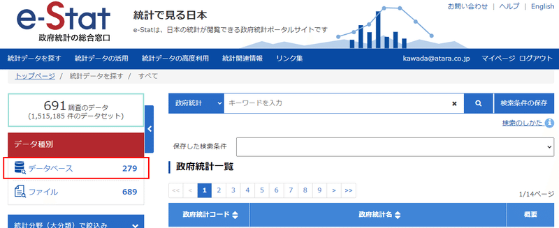 e-Stat 政府統計データをDomoへ接続可能に。e-Stat コネクターがリリース｜アタラ株式会社 Official note