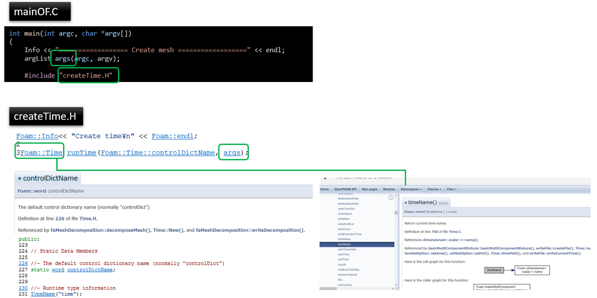 【OpenFOAM用のC++勉強(4)】速度場と圧力場の取得｜物理・プログラミング・Python、Web制作・自己啓発