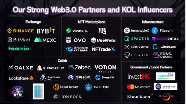 Yuliverse Strategy｜rinrin