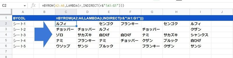 【超最新】Googleスプレッドシート のBYROW / BYCOL がこっそりアップデート【メガ進化】｜mir