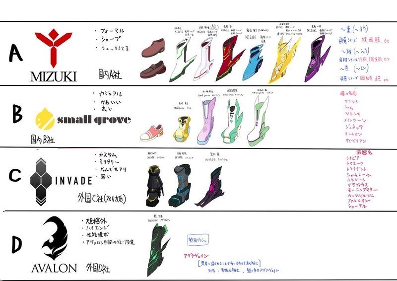グラシュ初期設定 #2｜sprite公式｜note
