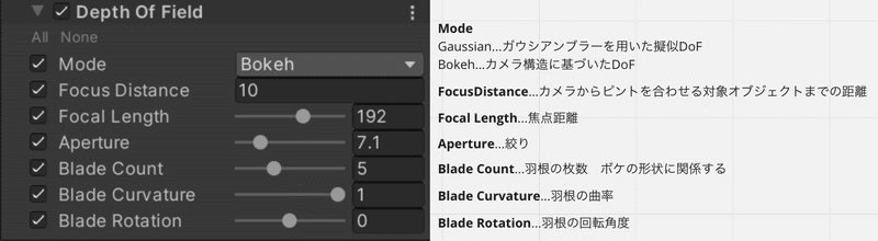 【Unity】URPのBokeh DoFを読み解く【Advent Calendar 12/8】｜Colorful Palette