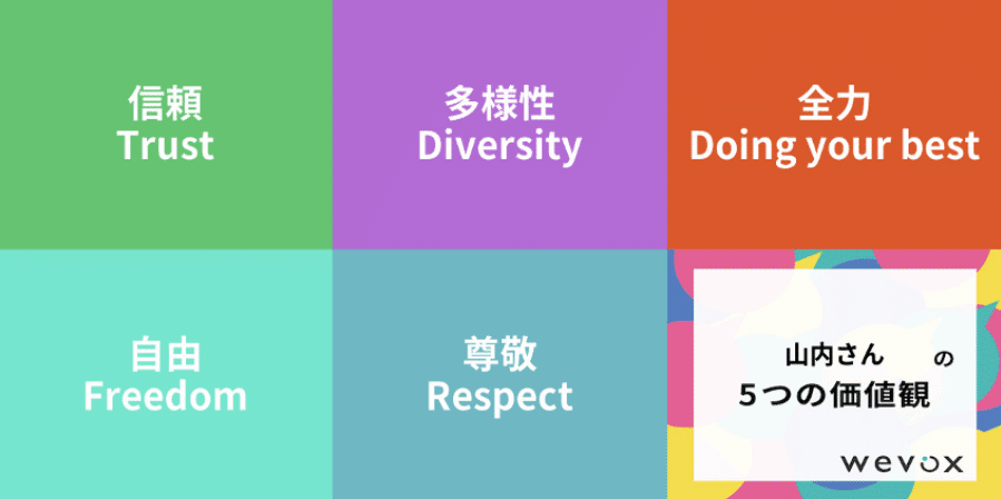 仲間と前を向いて、最高のサービスを作り上げる「ユニラボの魅力」【連載:まっすぐの流儀 vol.6】｜PRONI（プロニ）【公式】