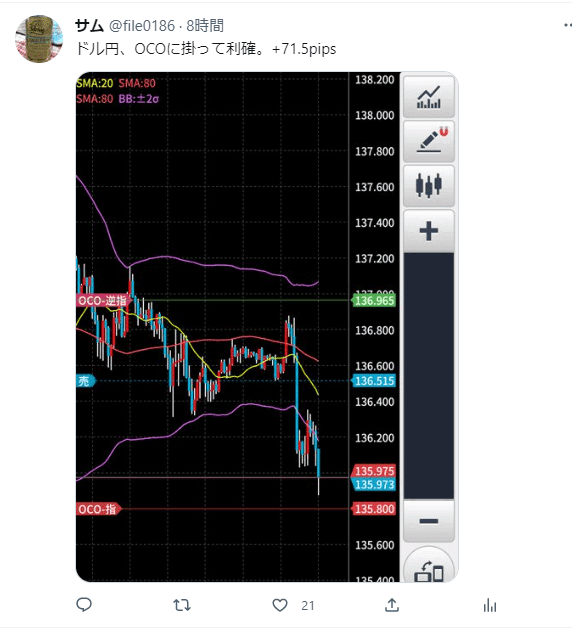 FXトレード記録 ドル円ショートで+71.5pipsと+30.7pips｜サム