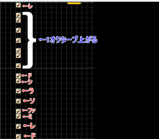 演奏コースを作ろう！[SMM2]｜The Wing of Nipponia nippon