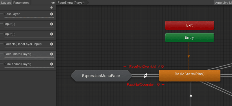 【VRChat】【Unity】かける式表情制御FXレイヤー｜かける（×9N）