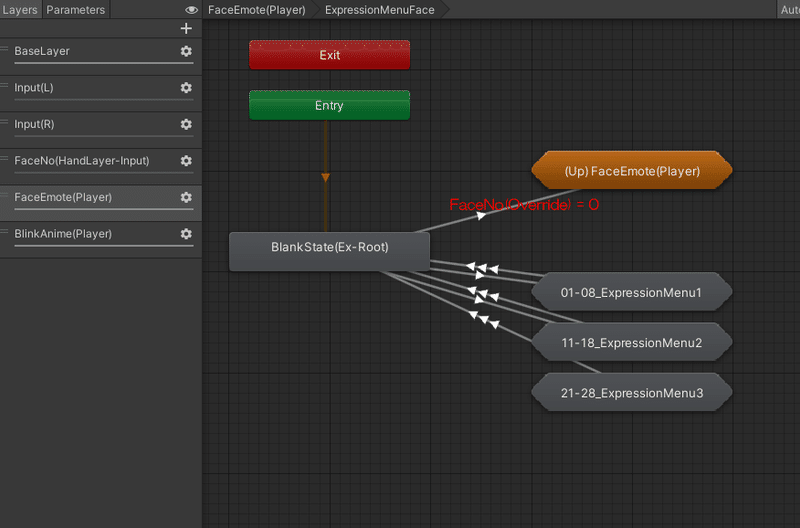 【VRChat】【Unity】かける式表情制御FXレイヤー｜かける（×9N）