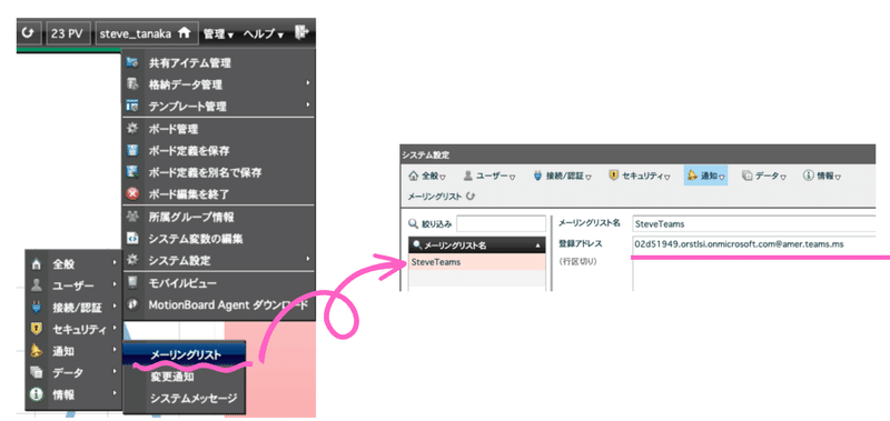 簡単なMotionBoardとTeamsの連携｜Steve Tanaka