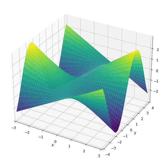 Pythonライブラリ(数式処理)：SymPy｜KIYO