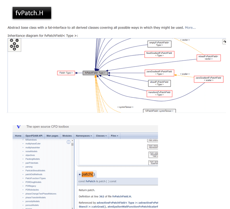 【OpenFOAM用のC++勉強(5)】境界面における速度場と圧力場の取得｜物理・プログラミング・Python、Web制作・自己啓発