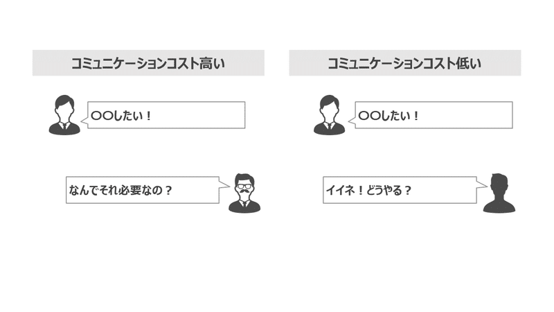 社内コミュニティはいいぞ！という話｜matsu_toshi｜note