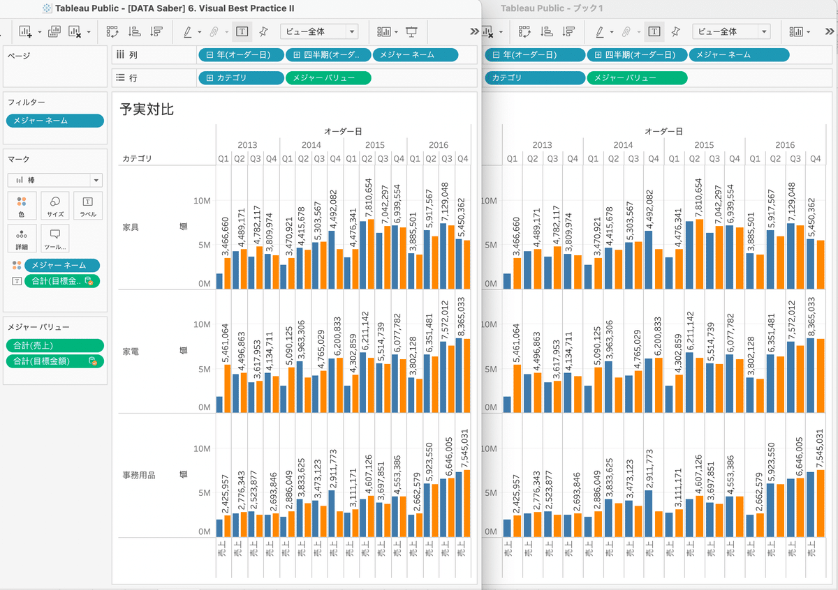 【DATA Saber (Bridge)】Tableau publicへのパブリッシュ時エラー回避方法｜Hiroshi