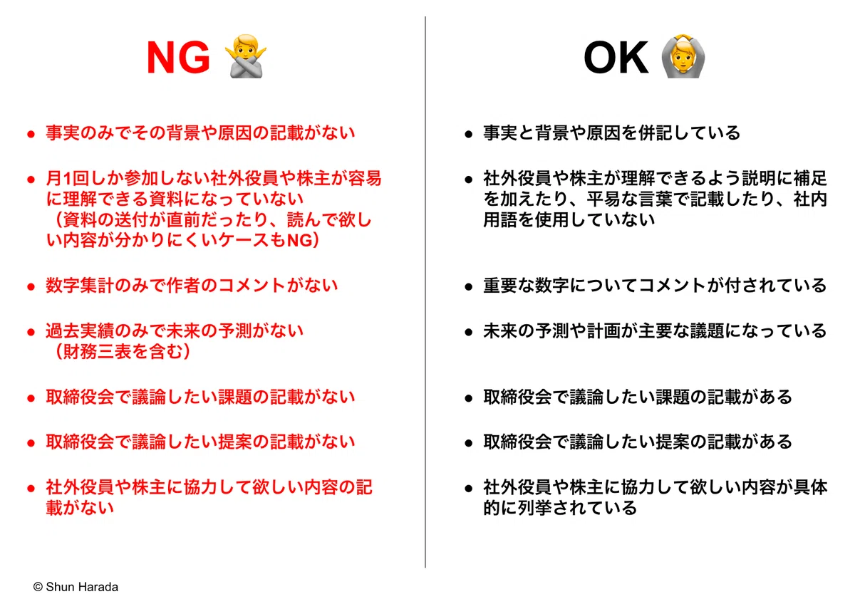 スタートアップで取締役会資料はどのように作るべきか？｜原田 隼 / Harada Shun