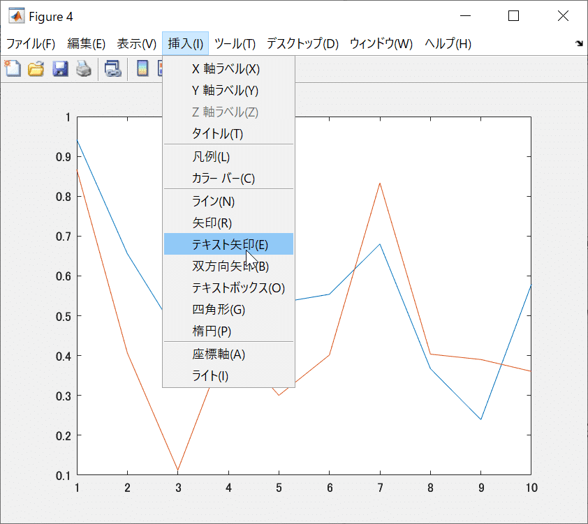 MATLAB グラフ 関連 Tips｜leftbank
