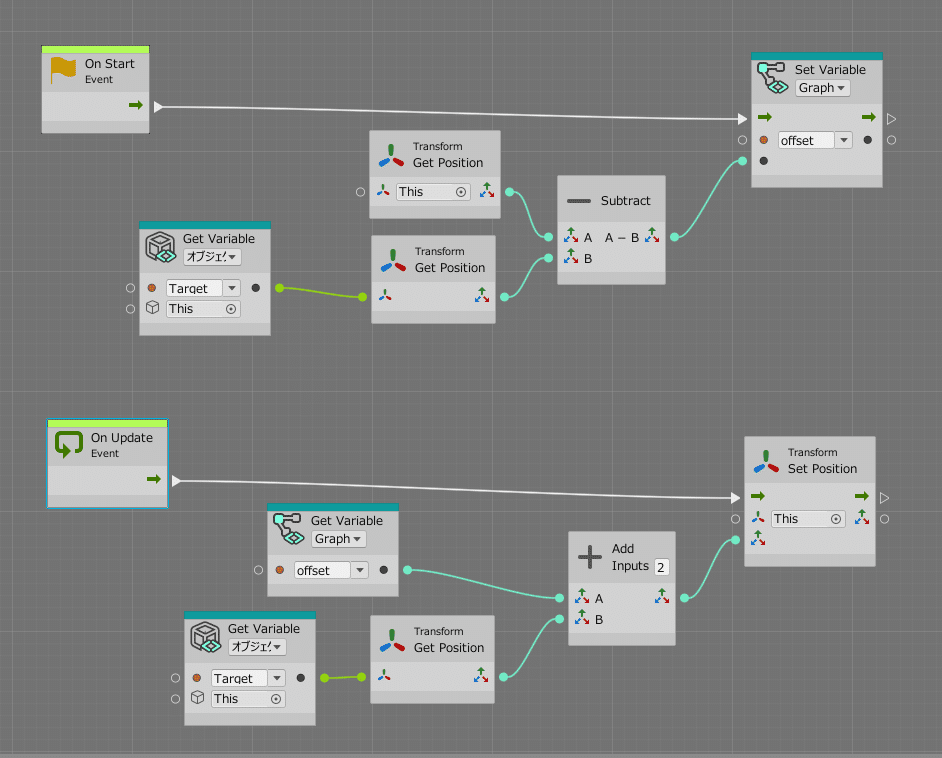【Unity】玉転がし公式チュートリアルのBoltをVisual Scriptingに刷新｜yugaki