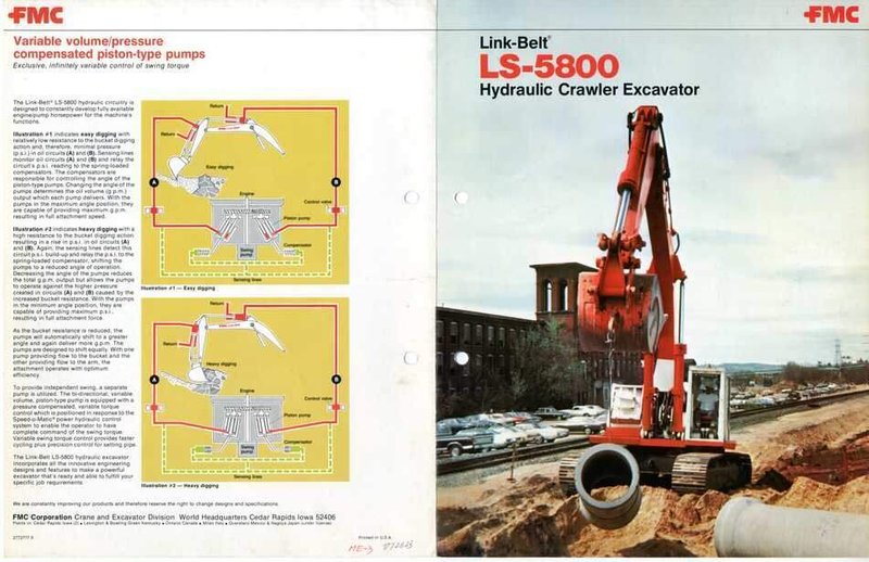 LINK-BELT FMC LS-5800｜建設機械化ライブラリー
