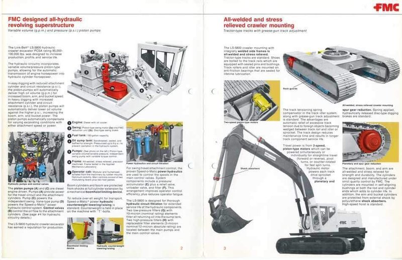 LINK-BELT FMC LS-5800｜建設機械化ライブラリー