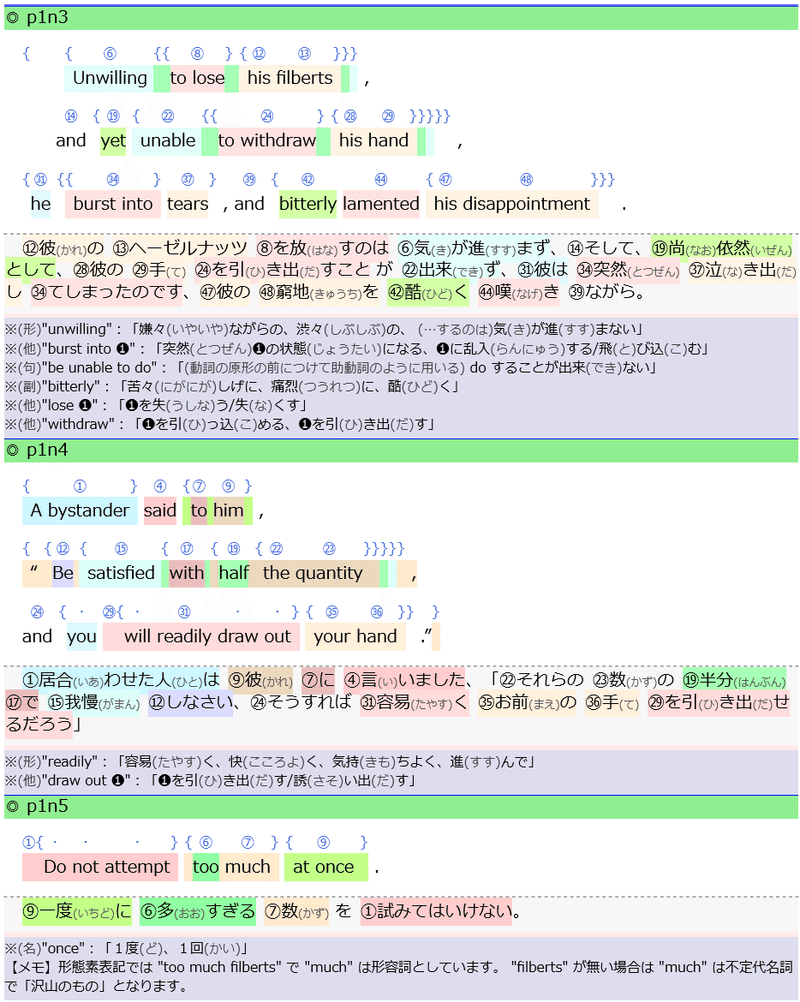 (Aesop,w047) 少年と榛(はしばみ)の実｜taka saito🎈｜note