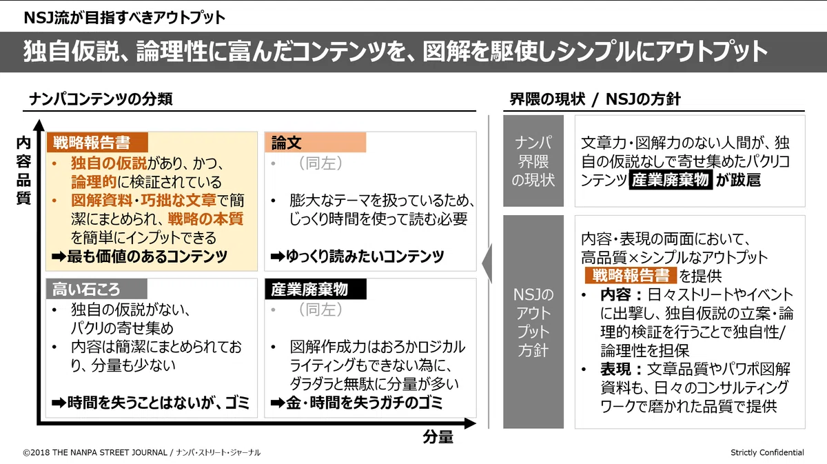 健康で文化的な最低限度のスト値｜スタートラインに立つための必要な外見・ルックス改善の全て｜The NSJ