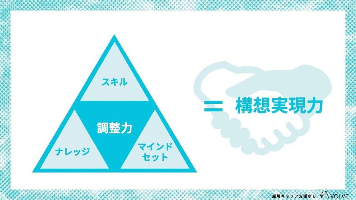 解剖！霞が関 「調整力」はビジネスでも使える？（前編）｜Volve株式会社