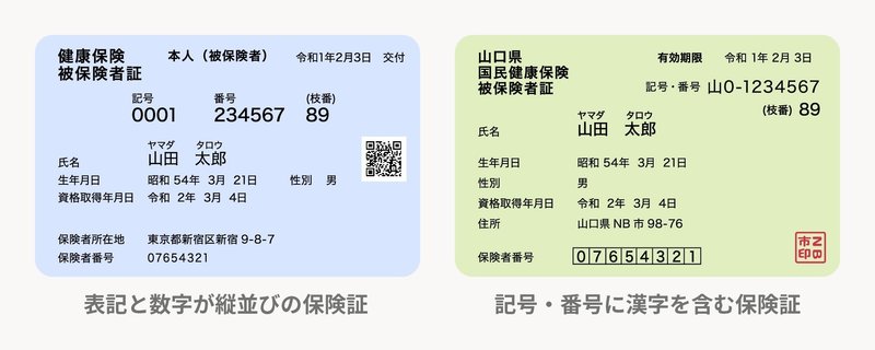 Vision API OCRを使った保険証マスキングシステムの紹介｜株式会社Newbees｜note