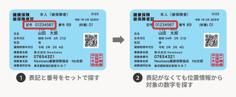 Vision API OCRを使った保険証マスキングシステムの紹介｜株式会社Newbees｜note