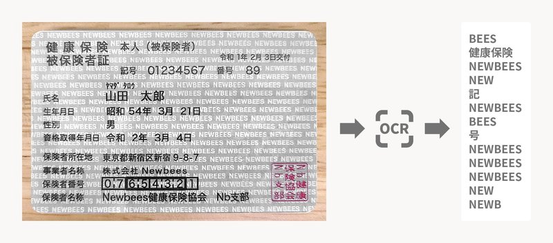 Vision API OCRを使った保険証マスキングシステムの紹介｜株式会社Newbees｜note
