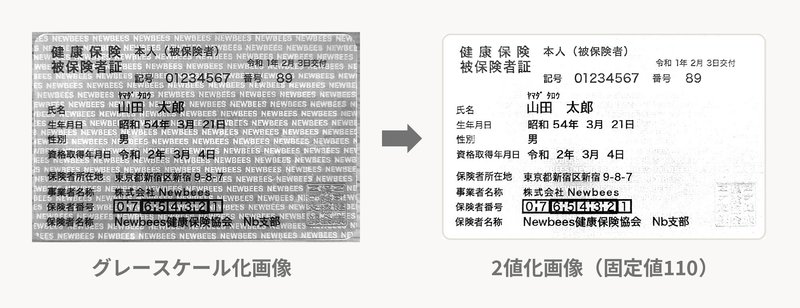 Vision API OCRを使った保険証マスキングシステムの紹介｜株式会社Newbees｜note
