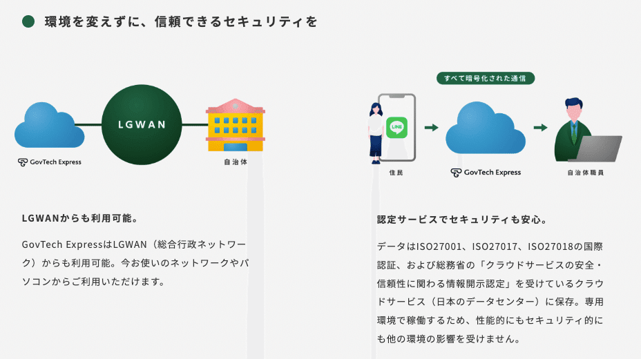 【INTERVIEW】Bot Expressの目指す世界と現在地｜Bot Express