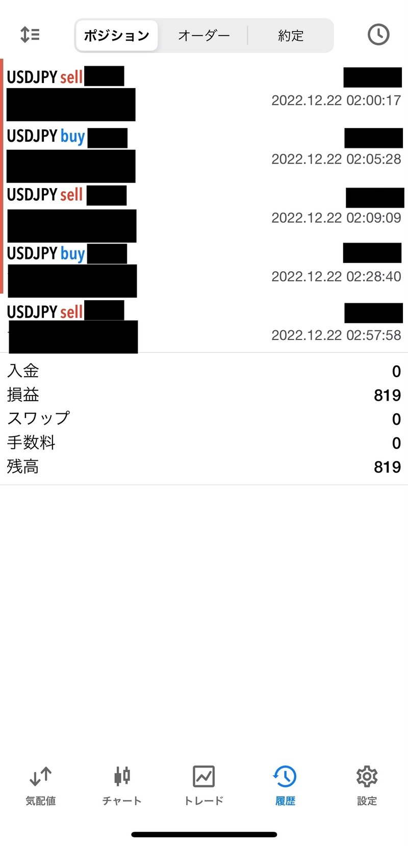 Webライターの需要はWebライター自身が開拓できる｜captain009｜FX｜webライター｜仕組み化｜仕事｜note
