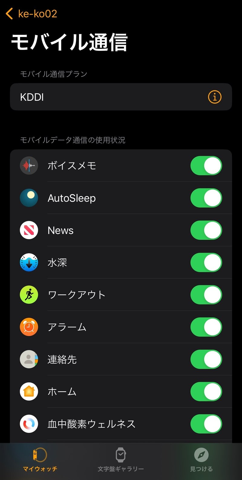 Apple Watchのセルラー契約をしてみました｜けこぜろ / ke-ko0