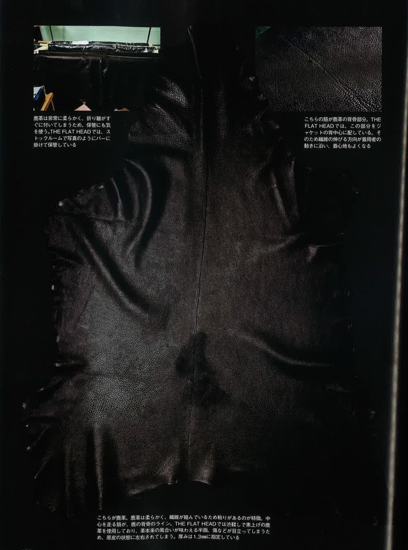 12月22日発売のCLUTCH Magazine2月号に掲載されました！｜Flat Head｜note