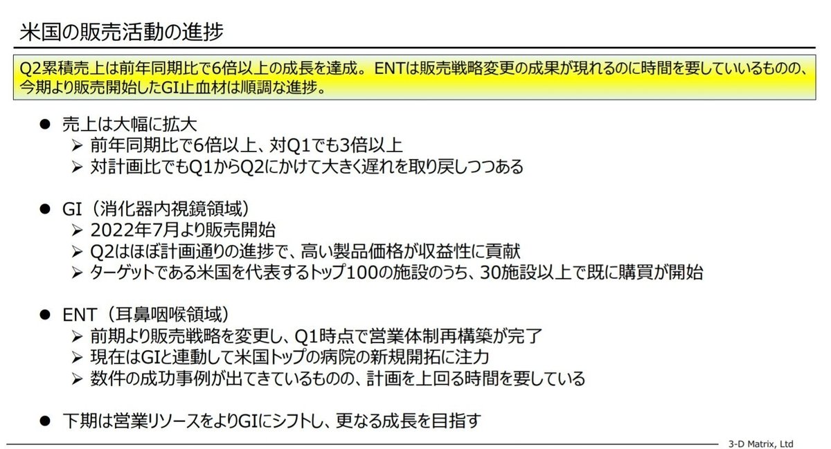 3-D Matrix 2023年4月期 中間決算感想 (米国)｜GrandPa's Elixir