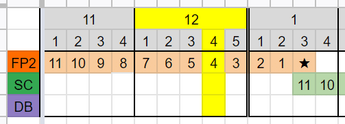 FP2級をうけるので12月3週目にやったこと｜なにがし｜note