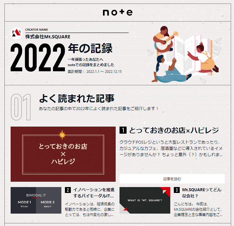 Mt.SQUARE 2022年でよく読まれた記事ランキング｜株式会社Mt.SQUARE｜note