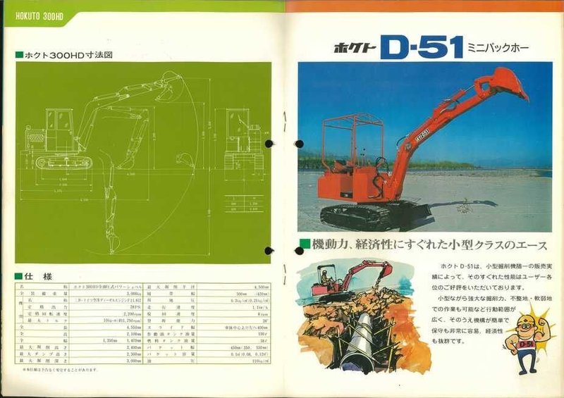 ホクト産業 ホクト ミニバックホーシリーズ 300HD/D-51/300H｜建設機械化ライブラリー