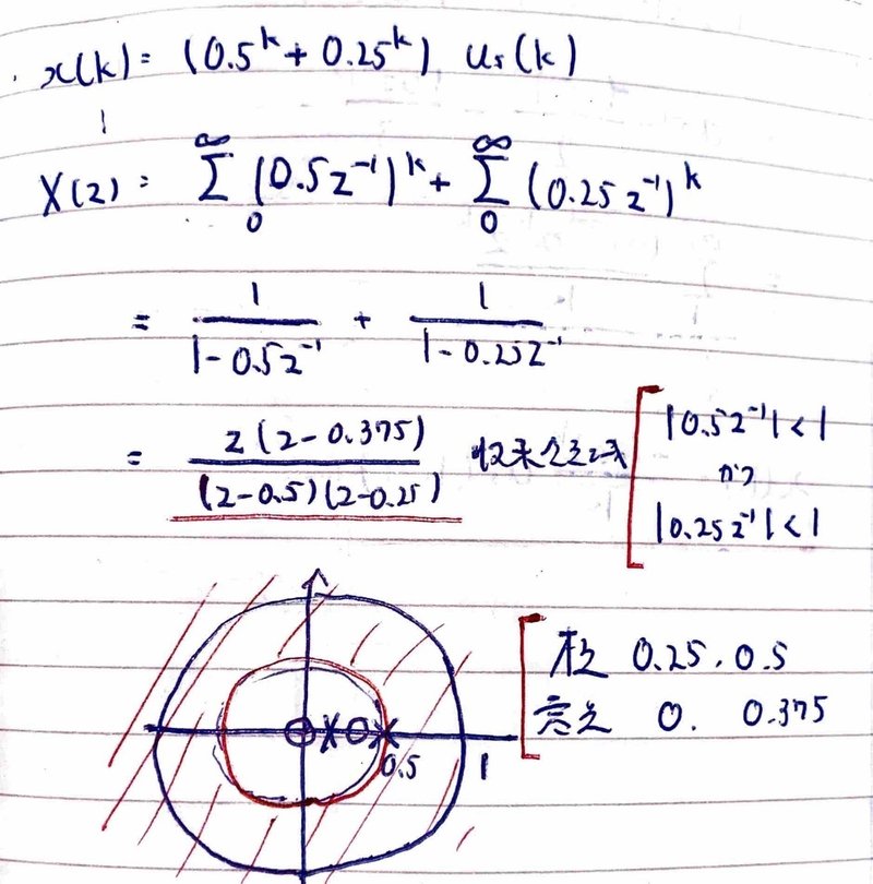書記が数学やるだけ#643 z変換の計算｜Writer_Rinka｜note