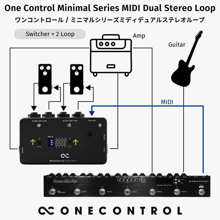 One Control Caiman Tail LoopとMIDI Dual Loopを組み合わせると…！？｜Lep International｜note